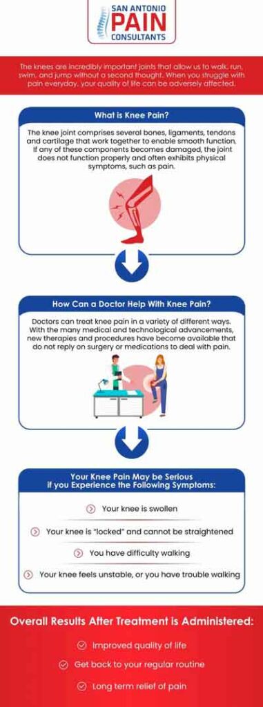 Knee Pain Treatment Specialist Near Me in San Antonio, TX