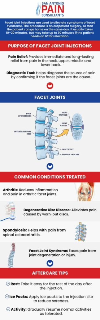 Lumbar Facet Joint Block Injection Near Me in San Antonio, TX